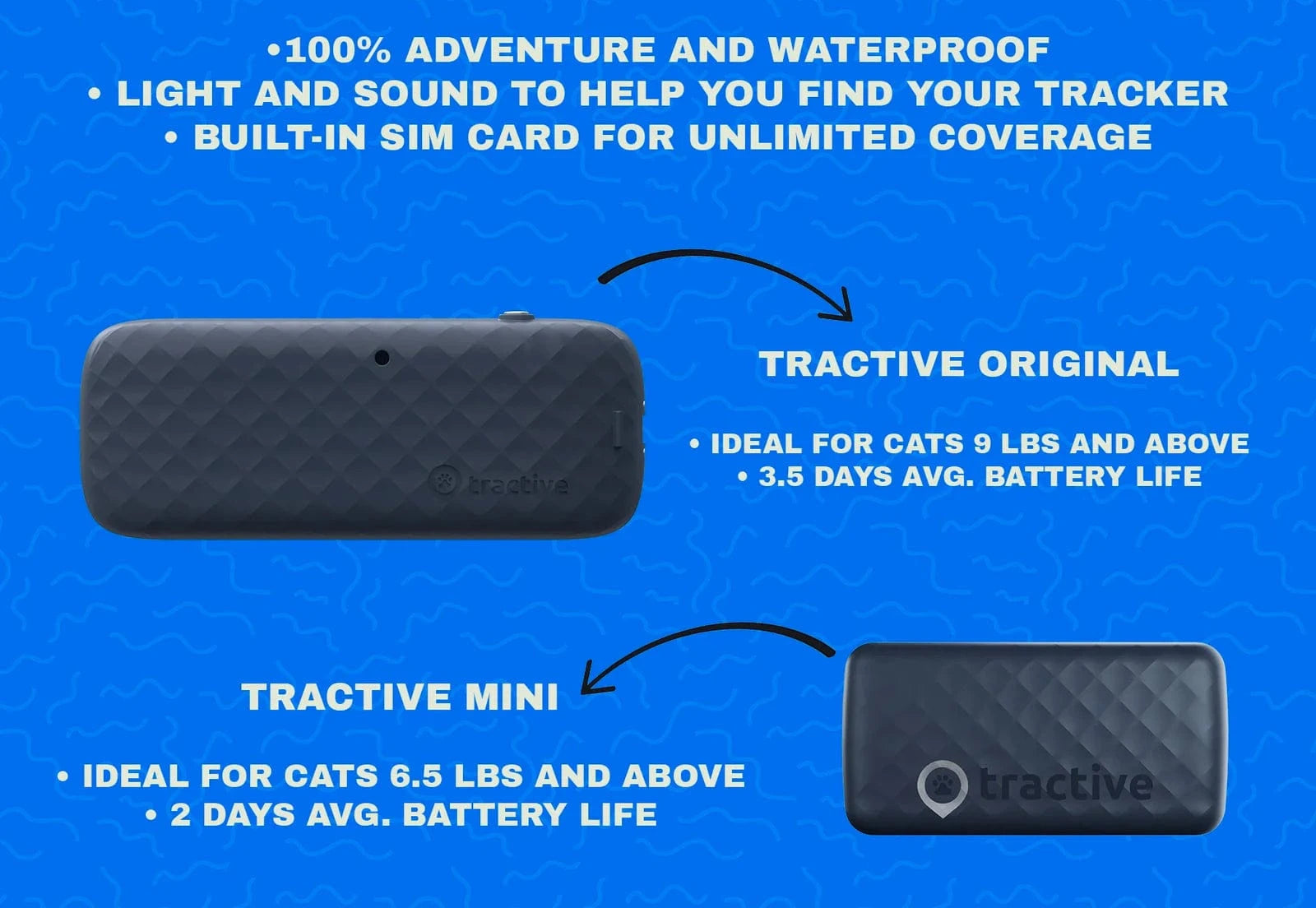The Pathfinder Cat Harness And Tractive Gps Device Bundle